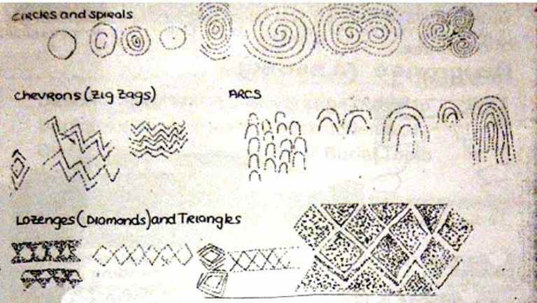 Newgrange | Art History Leaving Cert