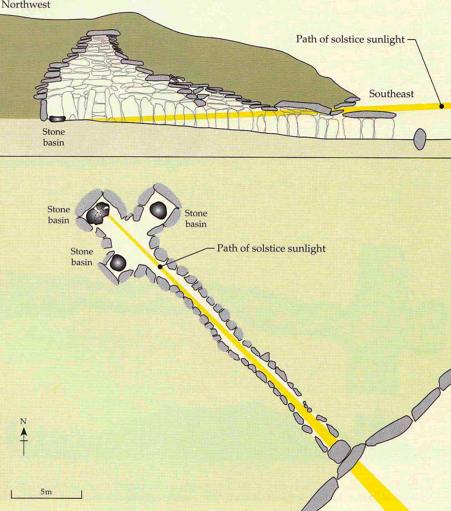 Newgrange Map Boyne Valley Complex, Ireland